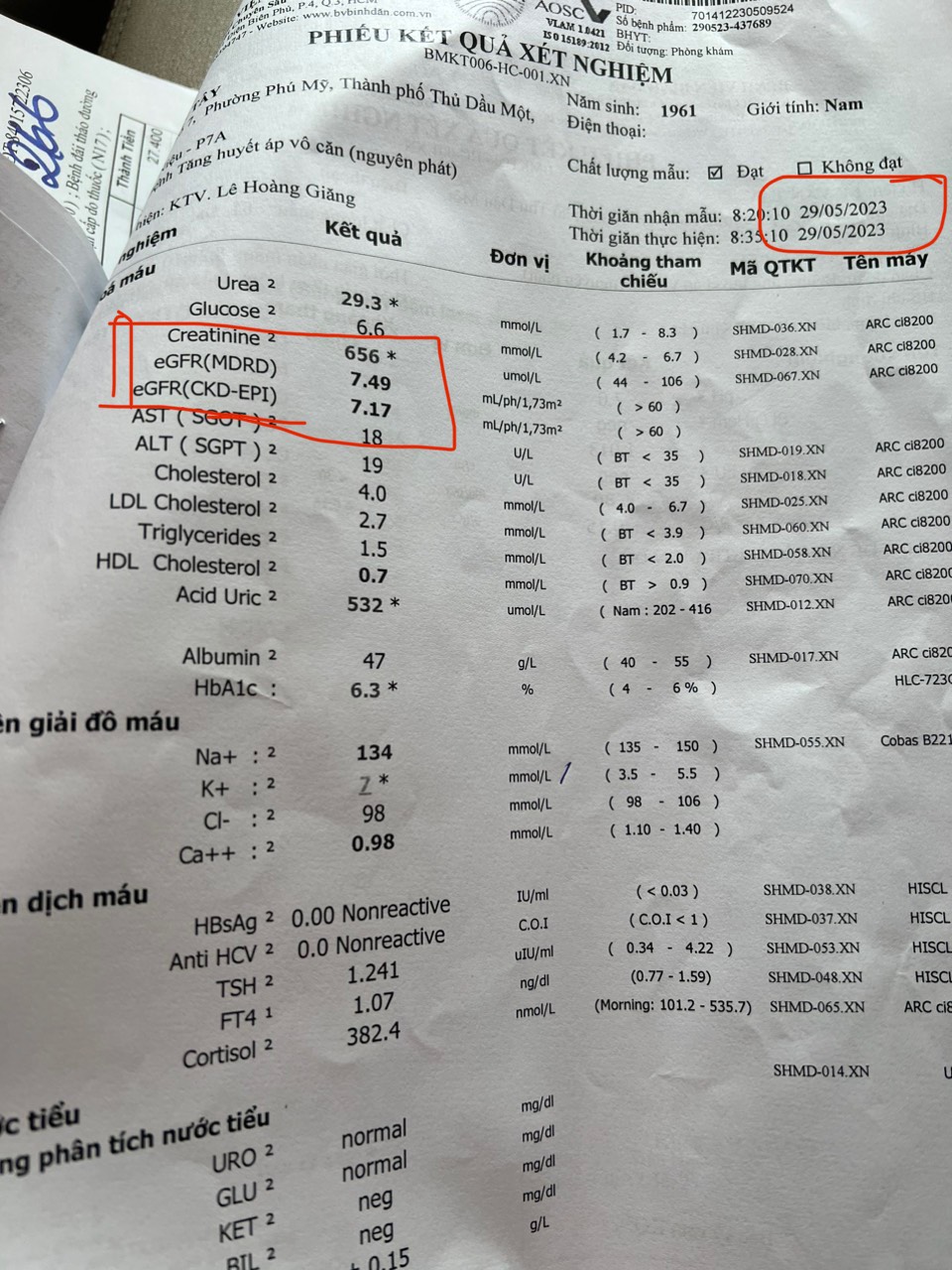 Dấu hiệu suy thận giai đoạn đầu: Những điều bạn cần biết và chữa khỏi bệnh